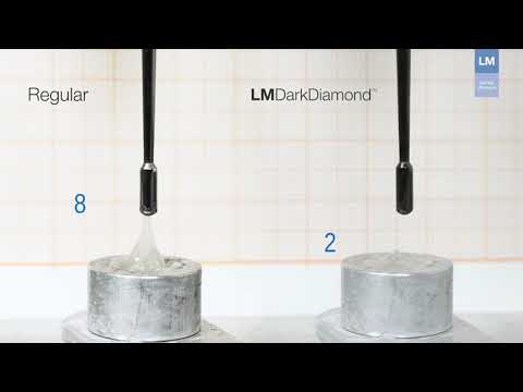 LM Arte™ Dark Diamond Dental Instruments | Now Available in the USA