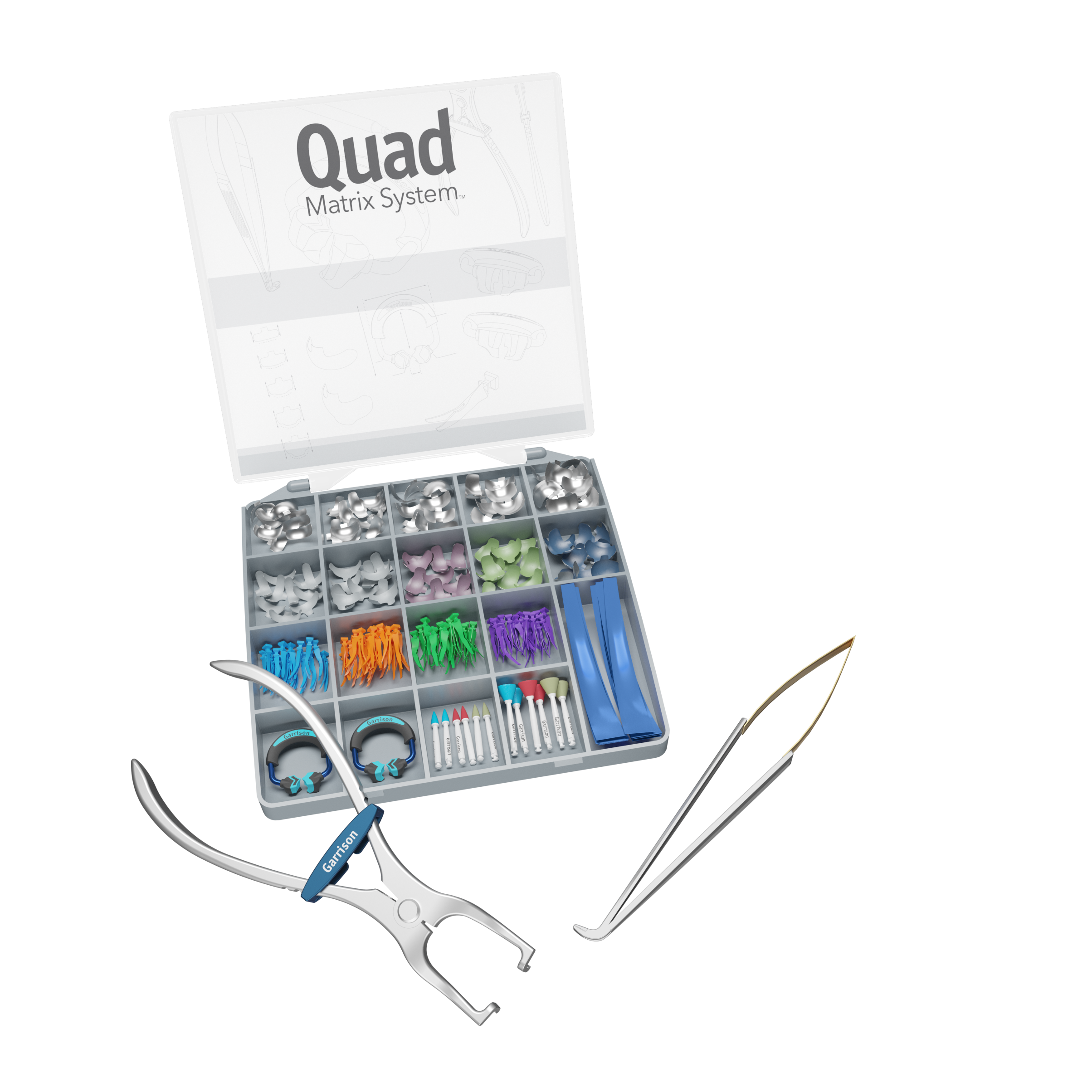 Quad Sectional Matrix System Deluxe Kit (QR-KHF-14)